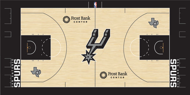 NBA LockerVision